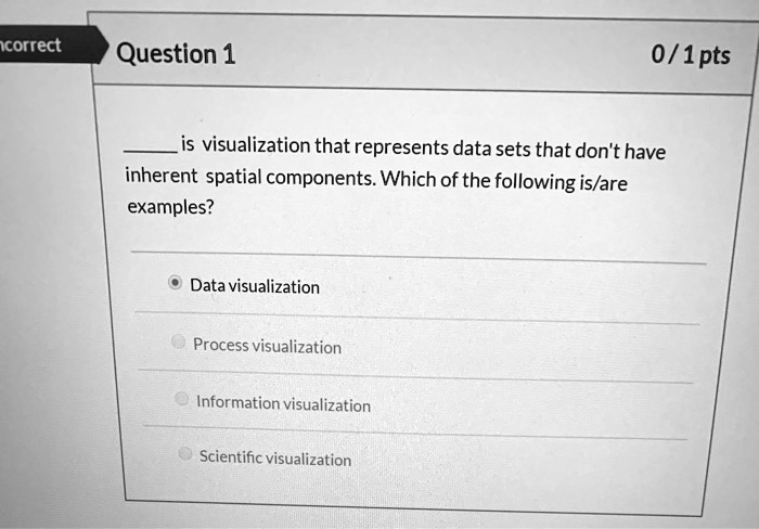 SOLVED: Is visualization that represents data sets that don't have ...