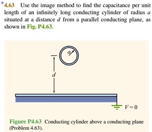 *4.63 Use the image method to find the capacitance per unit length of ...