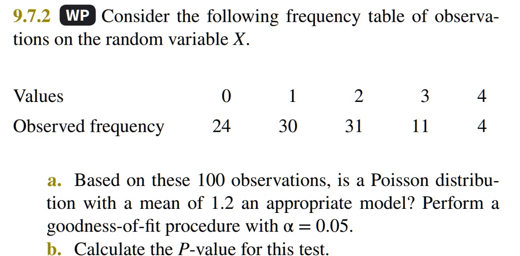 SOLVED: 9.7.2 .WP Consider the following frequency table of observations on the random variable ...