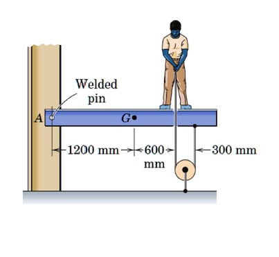 SOLVED: To test the weld at point A of the steel console beam, an 80 kg ...