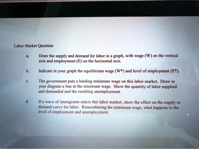 Labor Market Question a. Draw the supply and demand for labor in a ...
