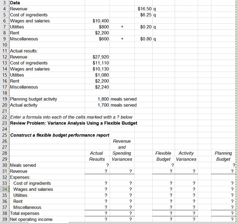 SOLVED: Download the Applying Excel form and enter formulas in all ...