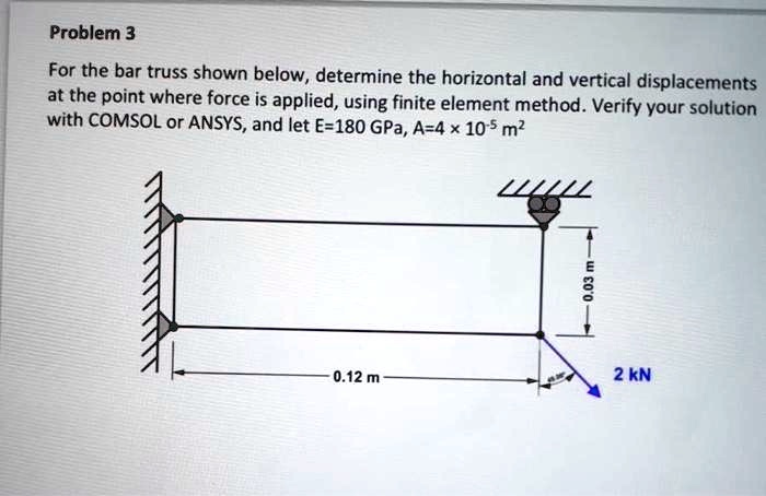 SOLVED: Problem 3: For the bar truss shown below, determine the ...