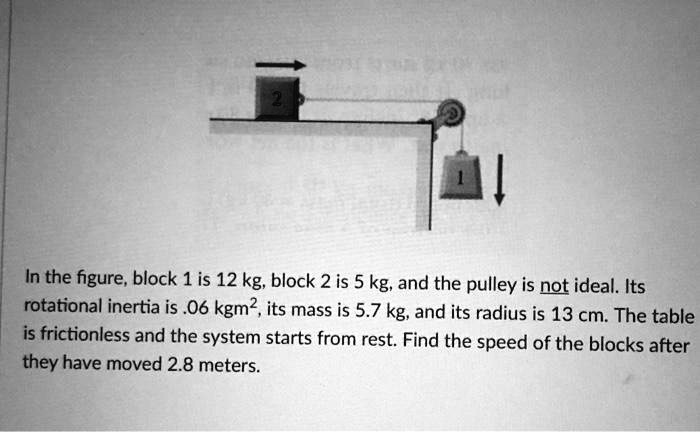 SOLVED: In the figure, block 1 is 12 kg, block 2 is 5 kg, and the ...