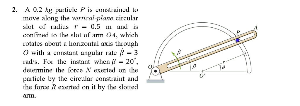 SOLVED: Please show all the correct steps for the right solution. Thanks a lot! 2. A 0.2 kg ...