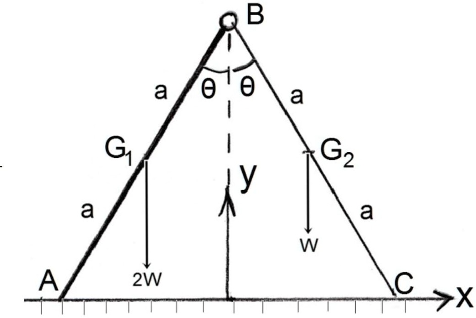 B ? ? a a G? G? a a 2w w y A C x