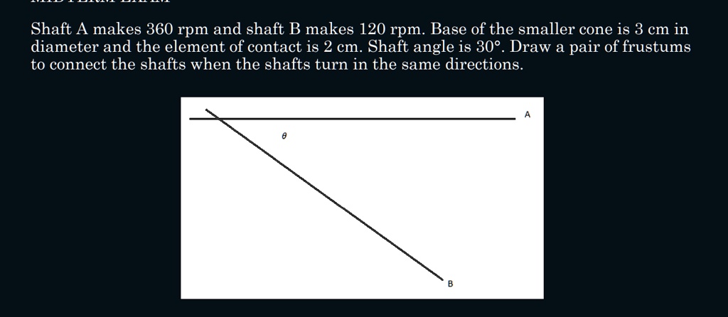 SOLVED: Shaft A makes 360 rpm and shaft B makes 120 rpm. Base of the ...