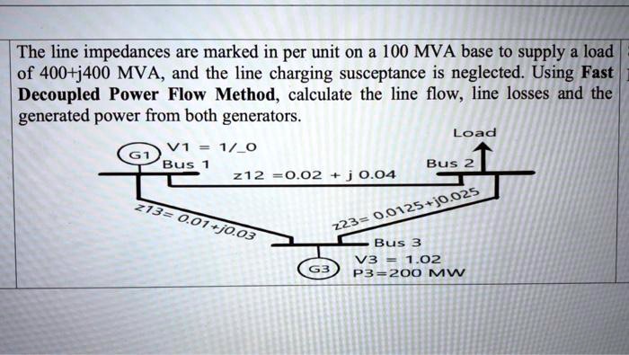 SOLVED: The line impedances are marked in per unit on a 100 MVA base to supply a load of 400 ...