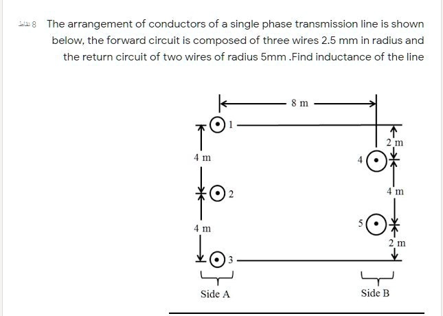 SOLVED: The arrangement of conductors of a single-phase transmission line is shown below. The ...