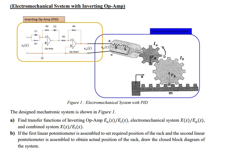 SOLVED: Inverting Op-Amp (PID) et eo(t) (t 1 Figure 1 ... SOLVED: Inverting Op-Amp (PID) et eo(t) (t 1 Figure 1 ...