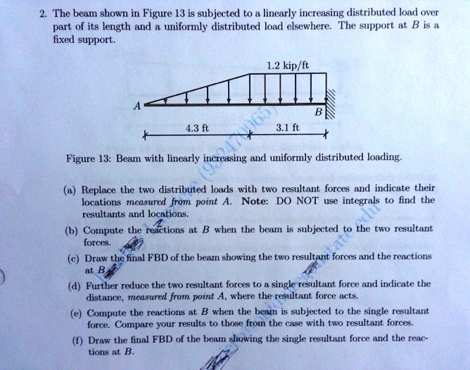 The beam shown in Figure 13 is subjected to a linearly increasing ...