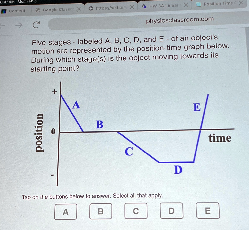 Five stages - labeled A, B, C, D, and E - of an object's motion are represented by the position ...