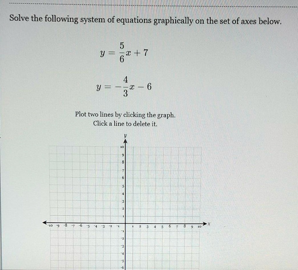 SOLVED: Solve the following system of equations graphically on the set of axes below. 5 y = x ...