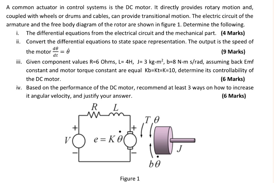SOLVED: A common actuator in control systems is the DC motor. It ...