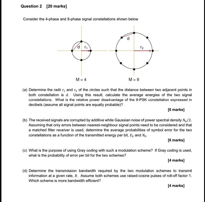 SOLVED: Consider the 4-phase and 8-phase signal constellations shown below: M = 4 M = 8 a ...