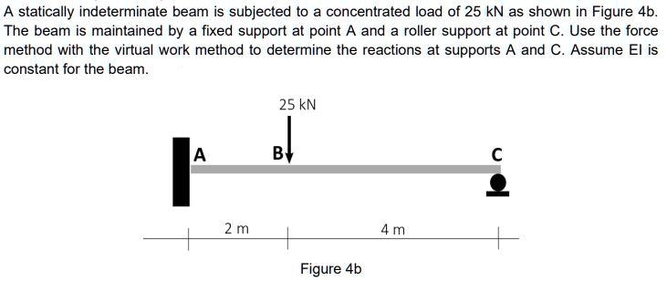 A statically indeterminate beam is subjected to a concentrated load of 25 kN as shown in Figure ...
