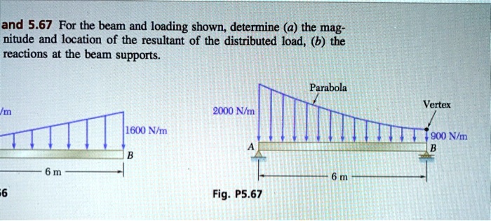 and 5.67 For the beam and loading shown, determine (a) the magnitude ...