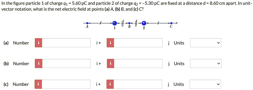 In the figure particle 1 of charge q1 = 5.60 pC and particle 2 of charge q2 = -5.30 pC are fixed ...