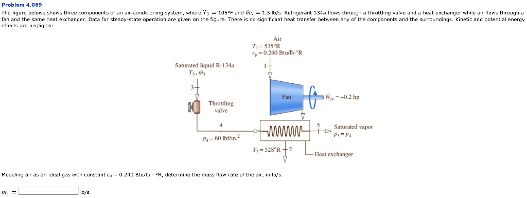 SOLVED: Problem 4.069: The figure below shows three components of an ...