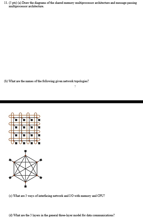 Solved 11 5 Pts A Draw The Diagrams Of The Shared Memory Multiprocessor Architecture And