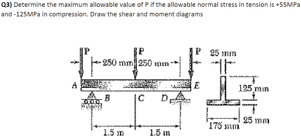 SOLVED: Q3) Determine the maximum allowable value of P if the allowable ...