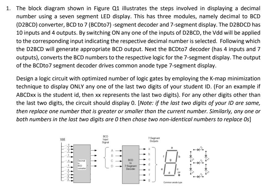 1. The block diagram shown in Figure Q1 illustrates the steps involved ...