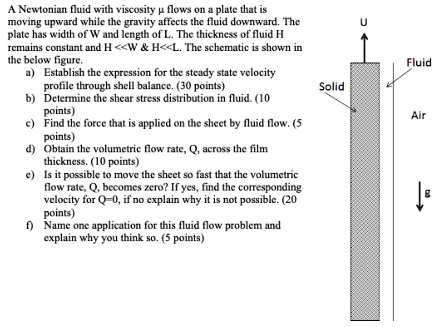 A Newtonian fluid with viscosity μflows on a plate that is moving upward while the gravity ...