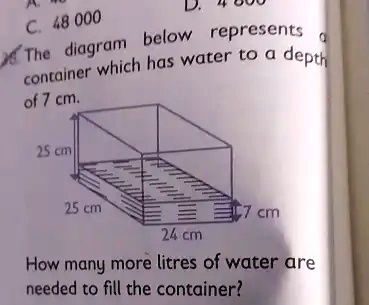 SOLVED: C 48 000 below represents The diagram has water to a which ...