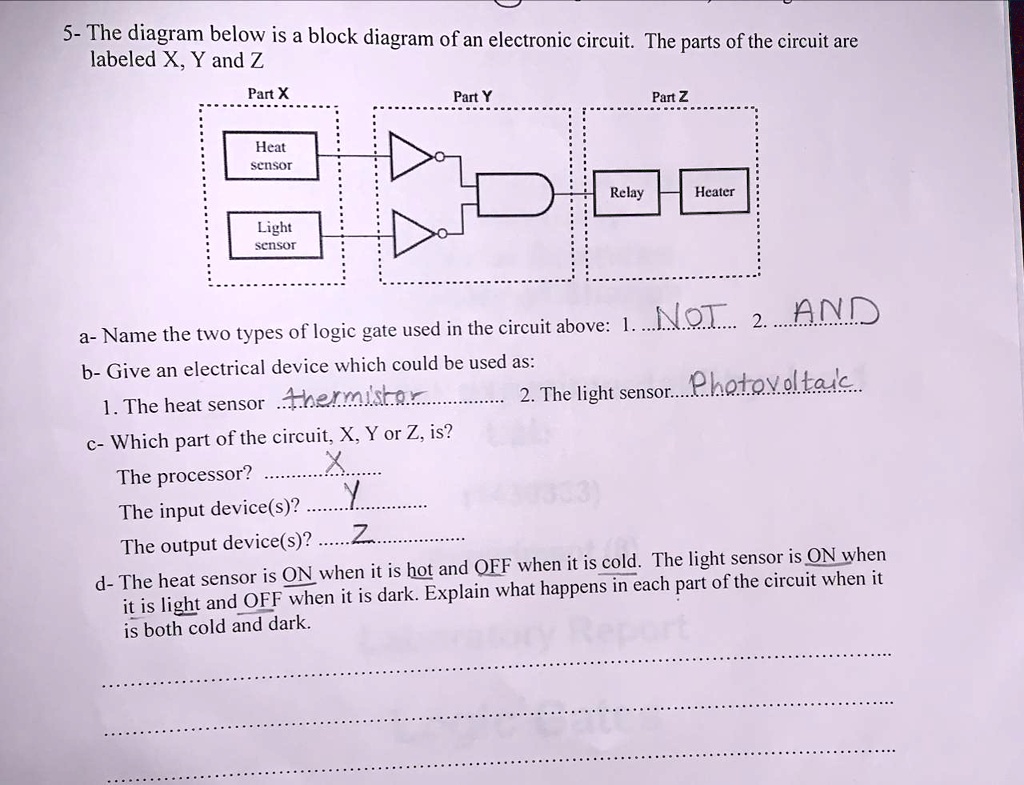 SOLVED: 5- The diagram below is a block diagram of an electronic ...