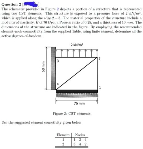 SOLVED: Question 2: The schematic provided in Figure 2 depicts a ...