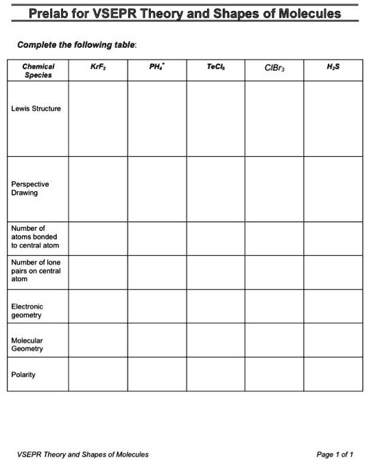 SOLVED: Text: Prelab for VSEPR Theory and Shapes of Molecules Complete ...