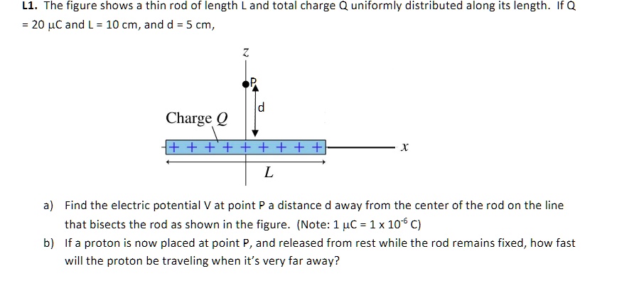 l1 the figure shows thin rod of length and total charge q uniformly distributed along its length ...