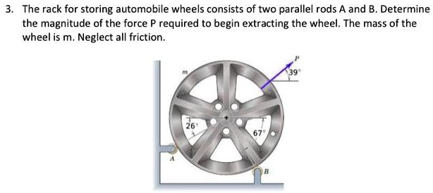 The rack for storing automobile wheels consists of two parallel rods A ...