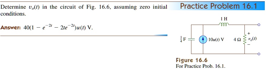 SOLVED: Determine v(t) in the circuit of Fig. 16.6, assuming zero initial conditions. Practice ...