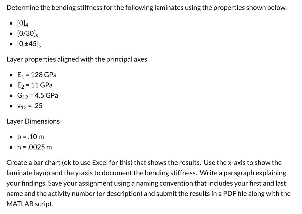 Determine the bending stiffness for the following laminates using the ...