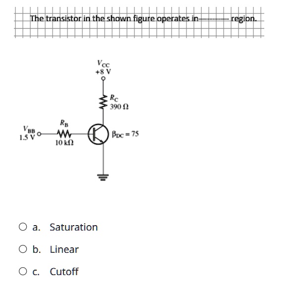 Solved Q3 The Transistor In The Shown Figure Operates In