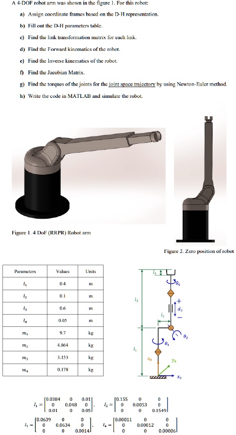 SOLVED: A 4-DOF robot arm was shown in the figure 1. For this robot: a ...