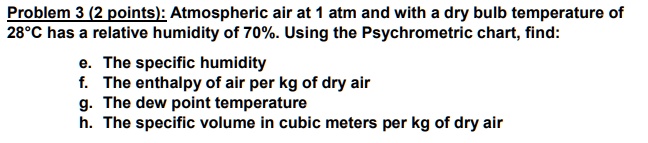 Problem 3 (2 points): Atmospheric air at 1 atm and with a dry bulb temperature of 28°C has a ...