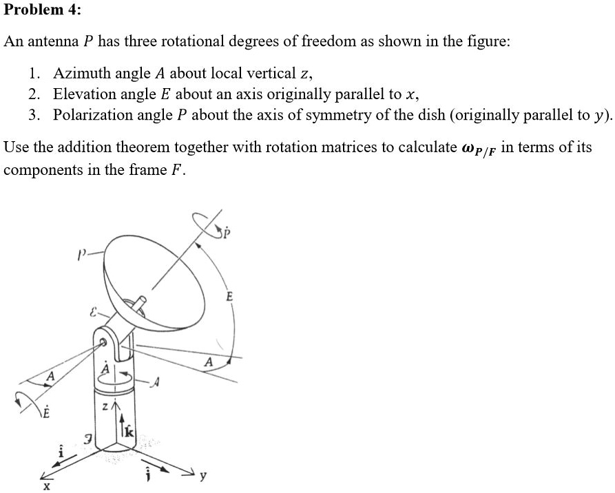 Problem 4: An antenna P has three rotational degrees of freedom as ...