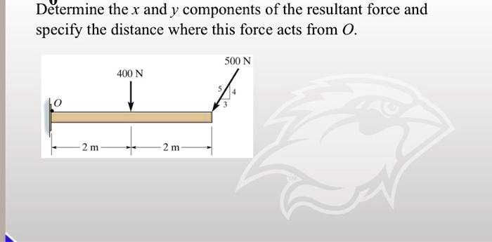 SOLVED: Determine the x and y components of the resultant force and specify the distance where ...