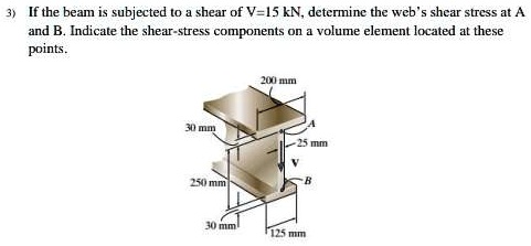 SOLVED: STRENGTH OF MATERIALS-II If the beam is subjected to shear of V ...