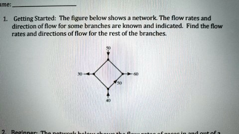 1. Getting Started: The figure below shows a network. The flow rates ...