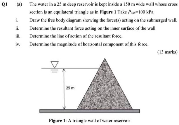 SOLVED: Text: Fluid Mechanics Q1 (a) The water in a 25 m deep reservoir ...