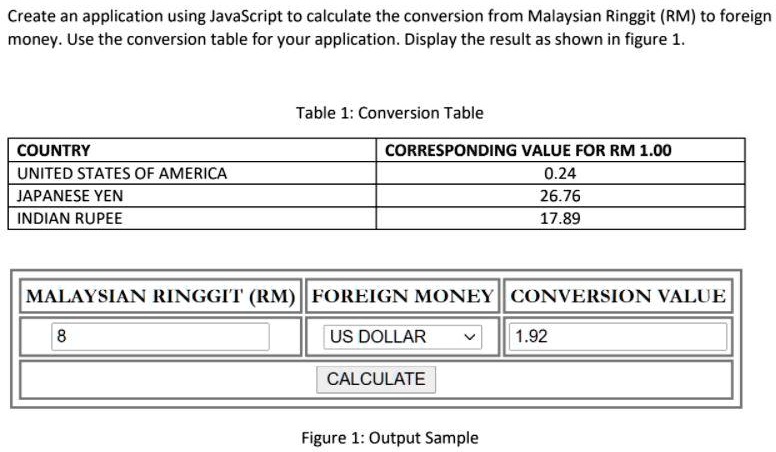 SOLVED: Create an application using JavaScript to calculate the conversion from Malaysian ...