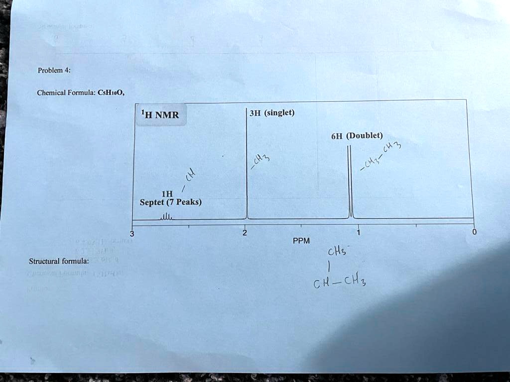 SOLVED: Problem 4: Chemical Formula: CsHwO, IH NMR 3H (singlet) 6H ...