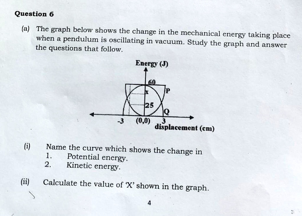 Question 6 (a) The graph below shows the change in the mechanical ...