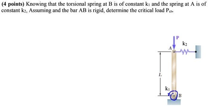 (4 points) Knowing that the torsional spring at B is of constant k1 and the spring at A is of ...