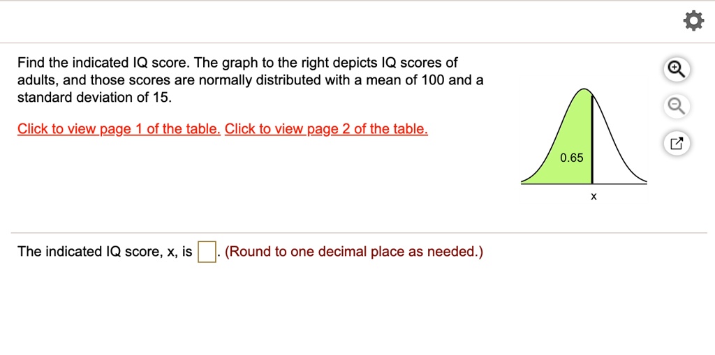 SOLVED: Find the indicated IQ score. The graph to the right depicts IQ scores of adults , and ...