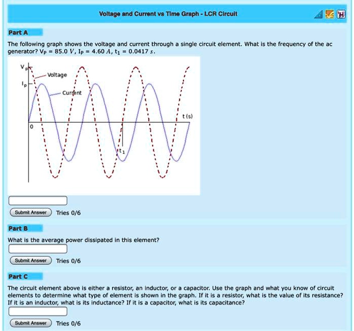 VIDEO solution: Text: Voltage and Current vs Time Graph LCR Circuit ...