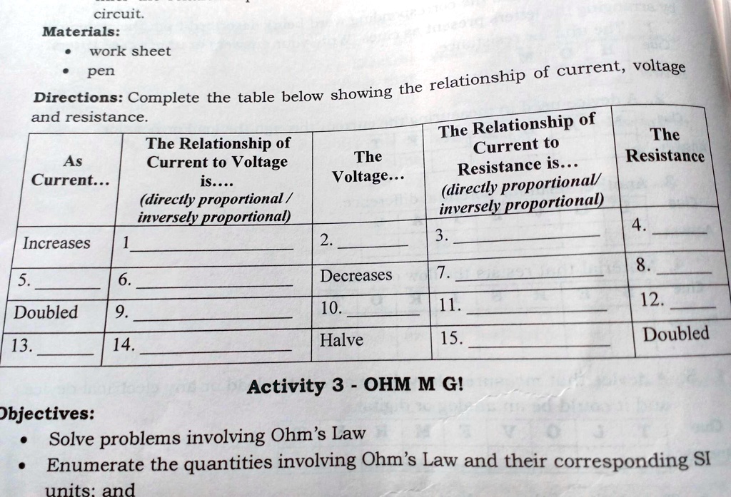 SOLVED: "pakosagutan po ng maayus plsss circuit Materials: work sheet pen of current, voltage ...